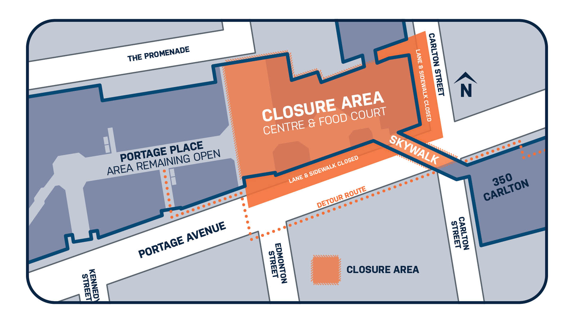 Development Updates - Portage Place